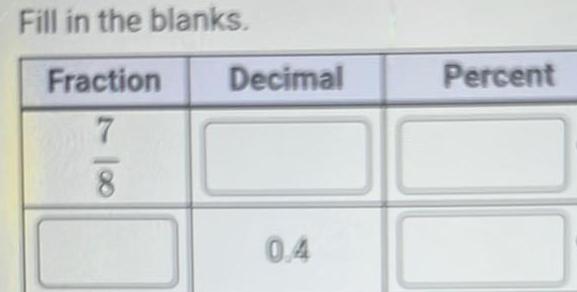 [ANSWERED] Fill in the blanks Fraction 7 8 Decimal 0 4 Percent - Kunduz