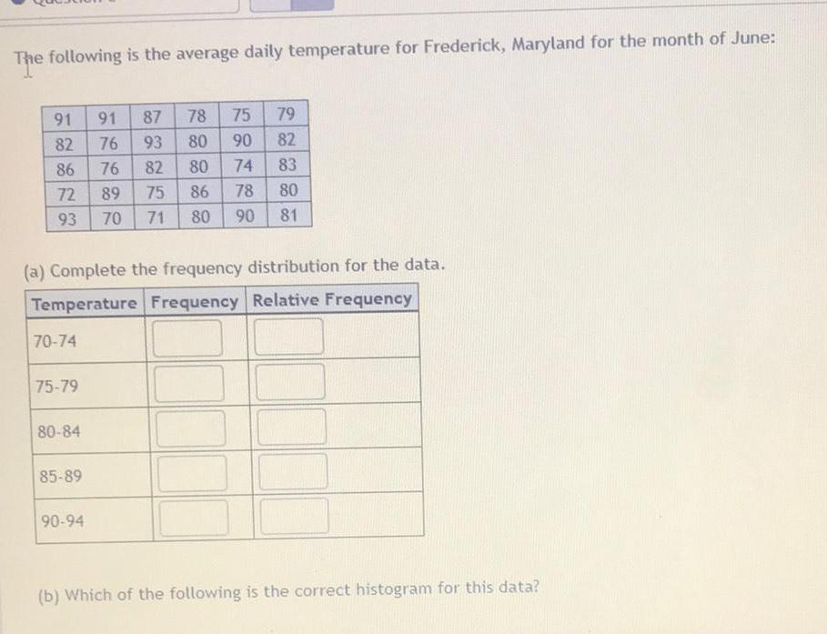 [ANSWERED] The following is the average daily temperature for Frederick ...