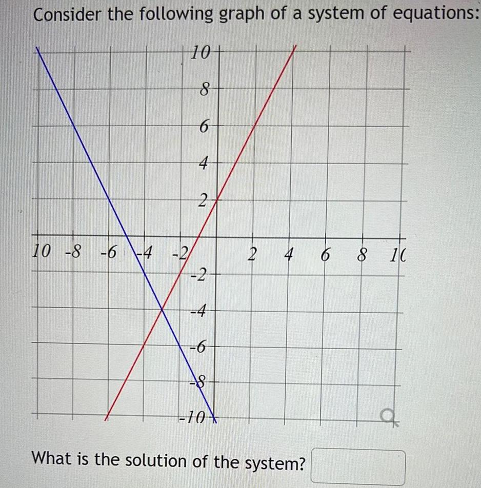[ANSWERED] Consider the following graph of a system of equations 10 8 6 ...