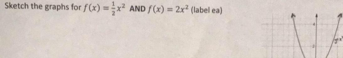 [ANSWERED] Sketch the graphs for f x x AND f x 2x2 label ea - Kunduz