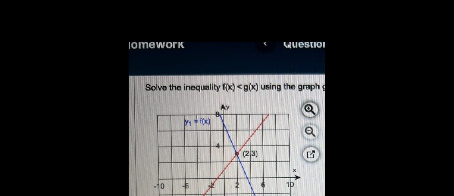 [ANSWERED] lomework Solve the inequality f x g x using the graph g 10 Y - Kunduz