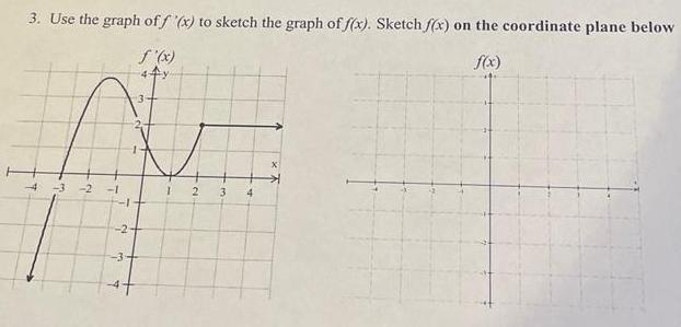[ANSWERED] 3 Use the graph off x to sketch the graph of f x Sketch f x - Kunduz