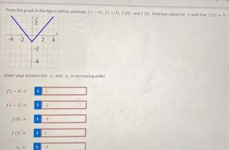 [ANSWERED] From the graph in the figure below estimate 4 C 1 0 and 3 - Kunduz