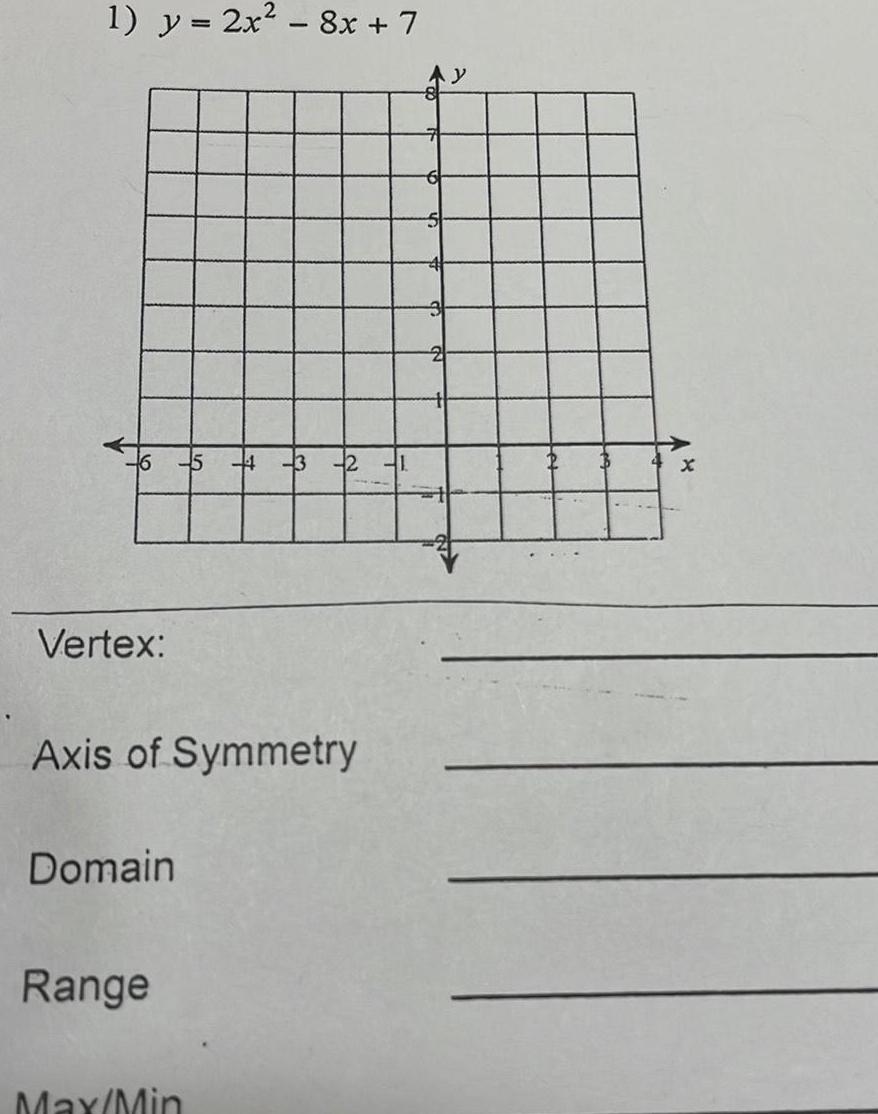 ANSWERED 1 Y 2x 8x 7 6 5 4 3 2 1 Vertex Axis Of Symmetry Doma answered-1-y-2x-8x-7-6-5-4-3-2-1-vertex-axis-of-symmetry-doma