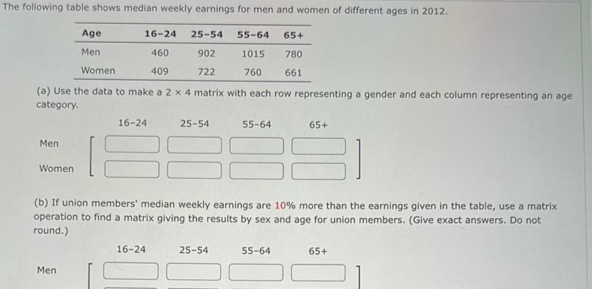 [ANSWERED] The following table shows median weekly earnings for men and ...
