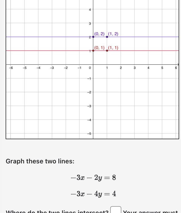 [ANSWERED] 6 5 2 Graph these two lines 1 3 2 0 T N 5 0 2 1 2 0 1 1 1 3x ...