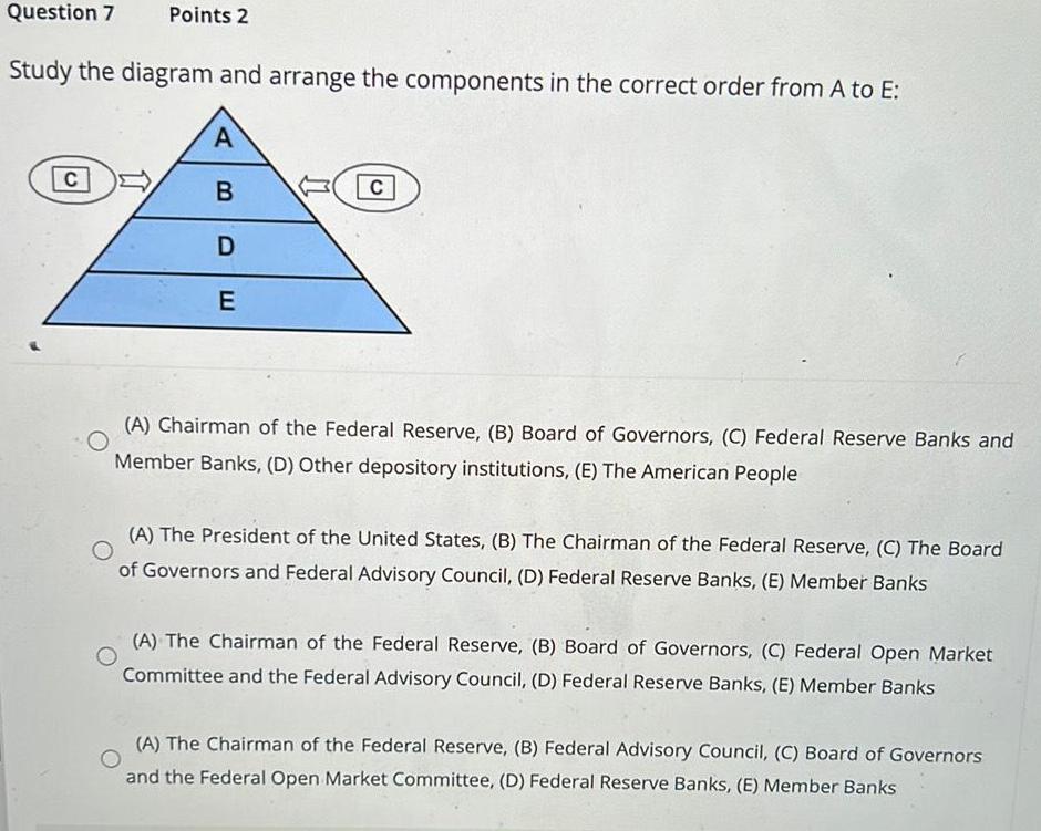 [ANSWERED] Question 7 Points 2 Study the diagram and arrange the - Kunduz