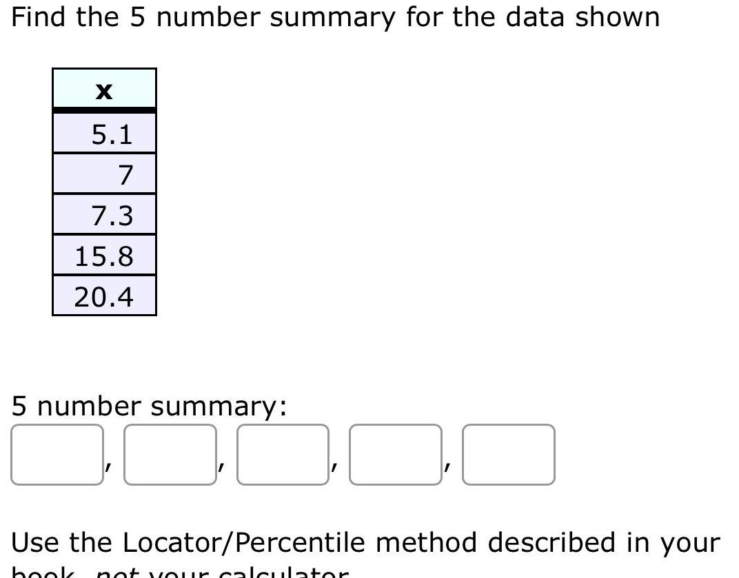 [ANSWERED] Find the 5 number summary for the data shown X 5 1 7 7 3 15 ...