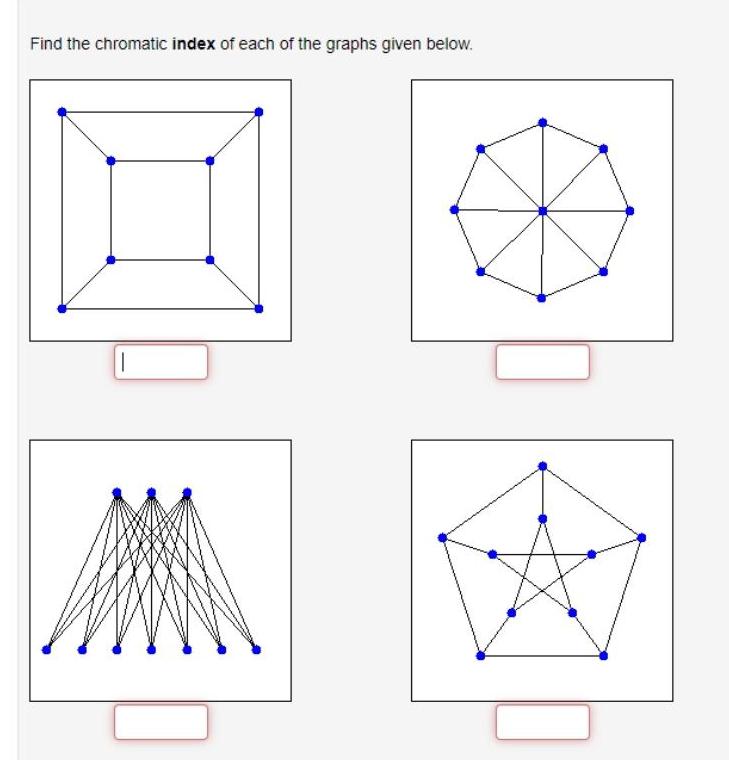 [ANSWERED] Find the chromatic index of each of the graphs given below - Kunduz