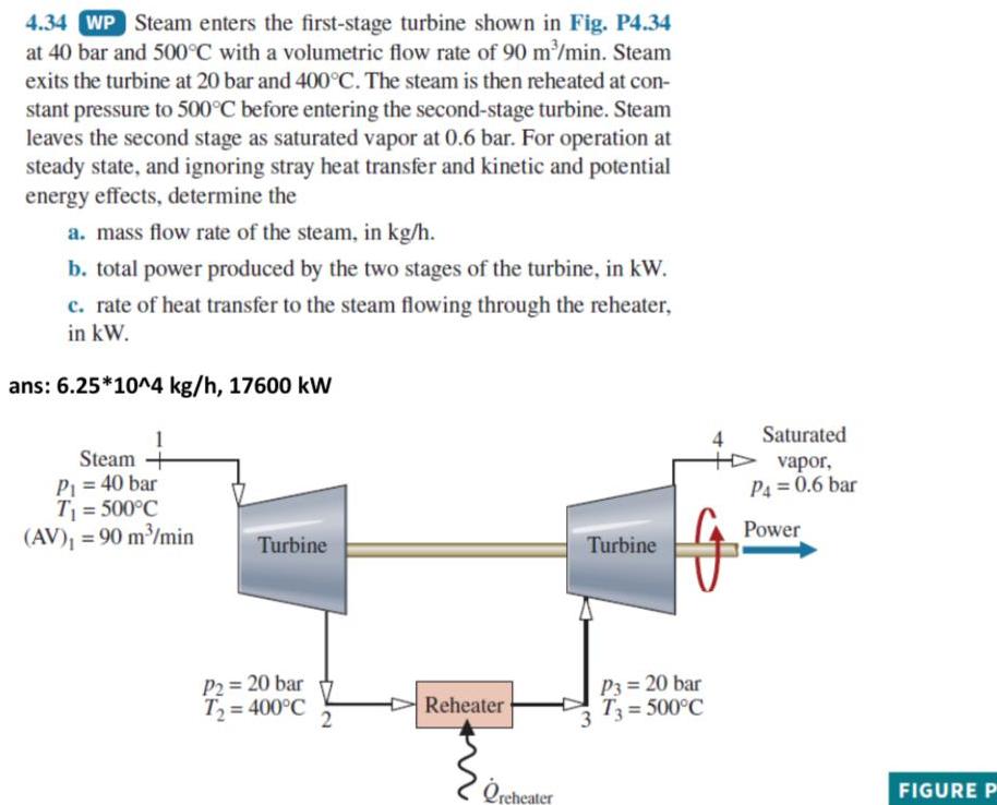 Answered 4 34 Wp Steam Enters The First Stage Turbine Shown In Fig P4