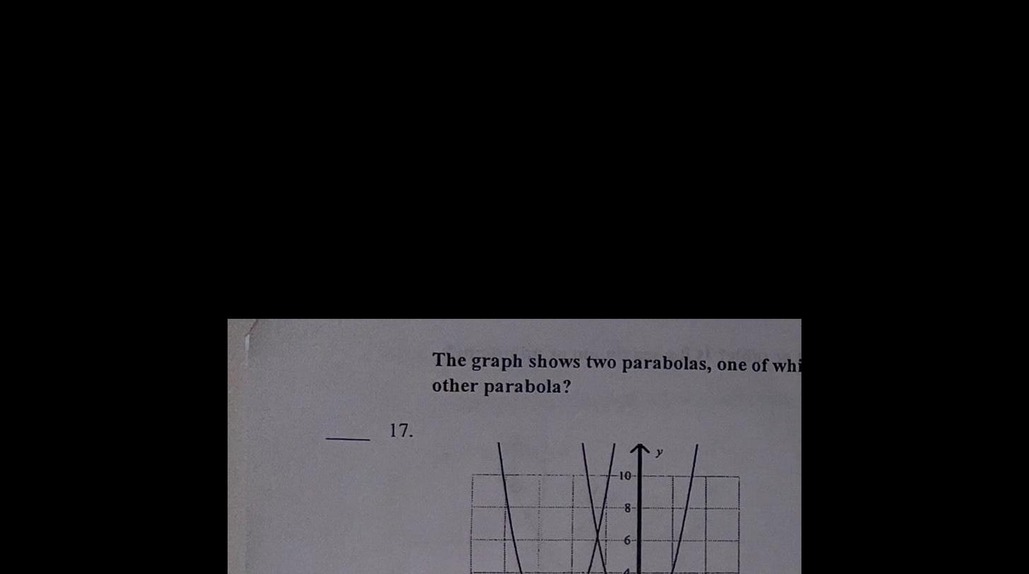 [ANSWERED] 17 The graph shows two parabolas other parabola 10 8 6 one ...
