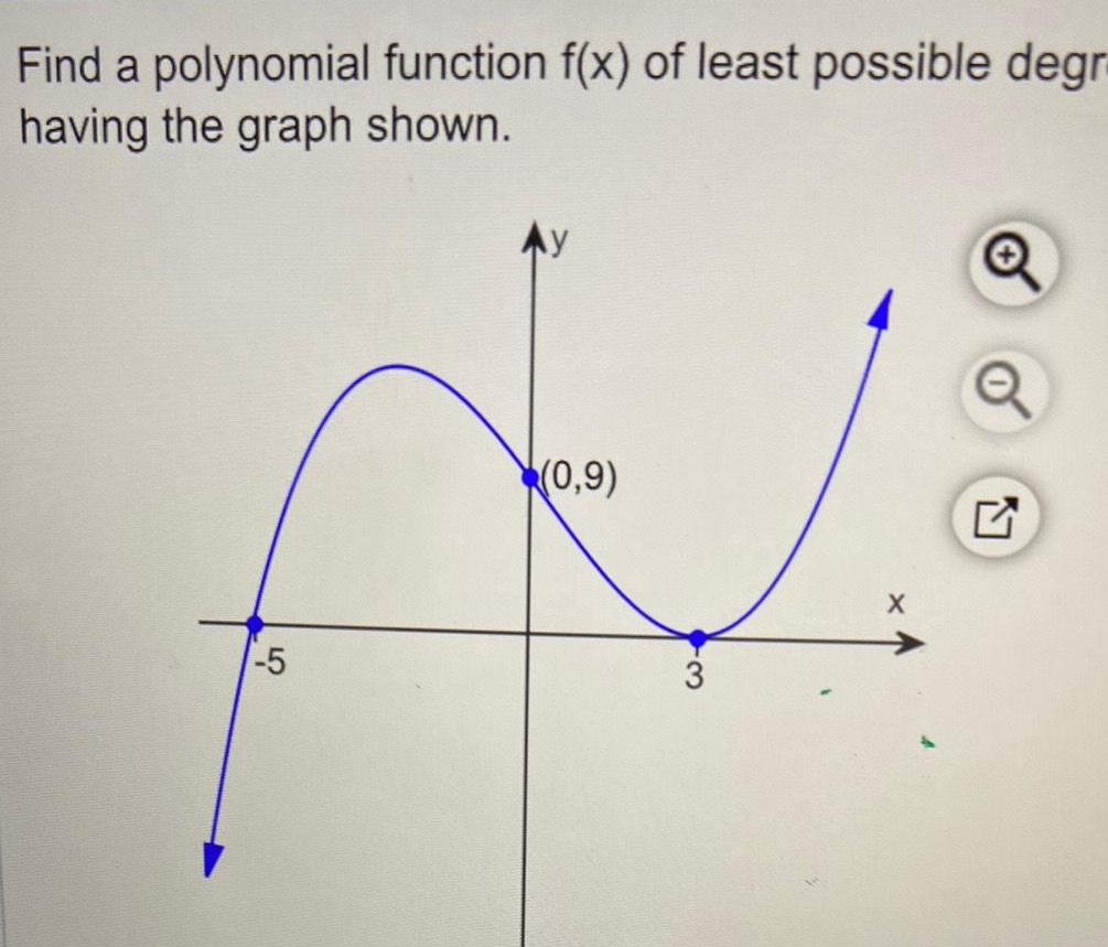 [ANSWERED] Find a polynomial function f x of least possible degr having - Kunduz