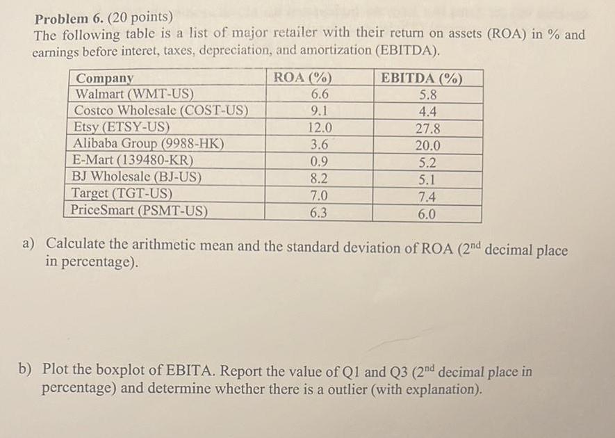 [ANSWERED] Problem 6 20 points The following table is a list of major - Kunduz