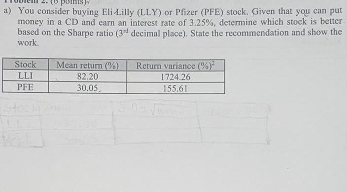 [ANSWERED] ints a You consider buying Eli Lilly LLY or Pfizer PFE stock ...
