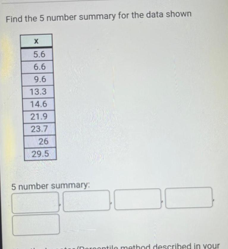 ANSWERED Find The 5 Number Summary For The Data Shown X Math ANSWERED Find The 5 Number Summary For The Data Shown X Math