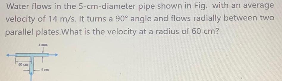 [ANSWERED] Water flows in the 5 cm diameter pipe shown in Fig with an ...