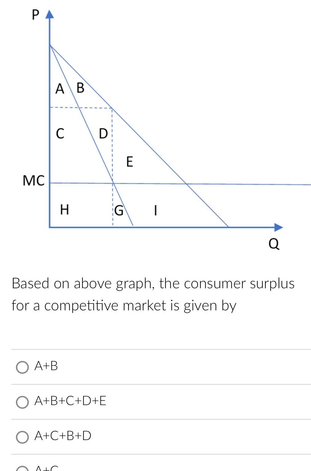 [ANSWERED] PA MC AB C O A B H D O A B C D E O A C B D A C G Based on ...