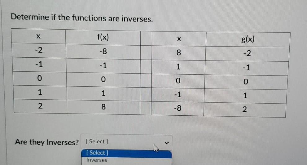 [ANSWERED] Determine if the functions are inverses X 2 1 0 1 2 f x 8 1 - Kunduz