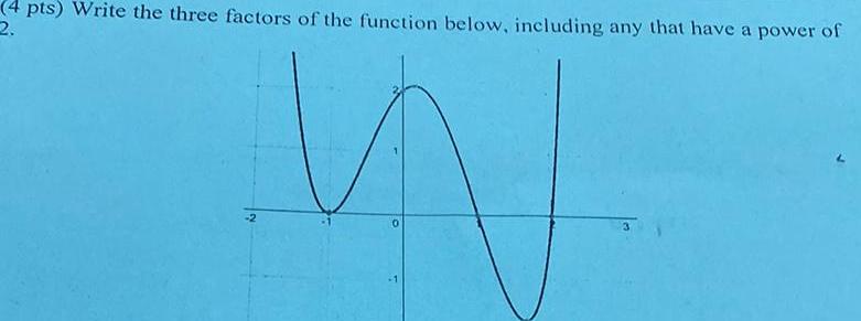 [ANSWERED] 4 pts Write the three factors of the function below - Kunduz