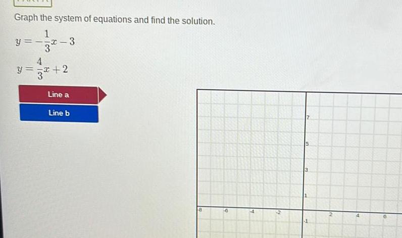 [ANSWERED] Graph the system of equations and find the solution 1 3 y 4 - Kunduz