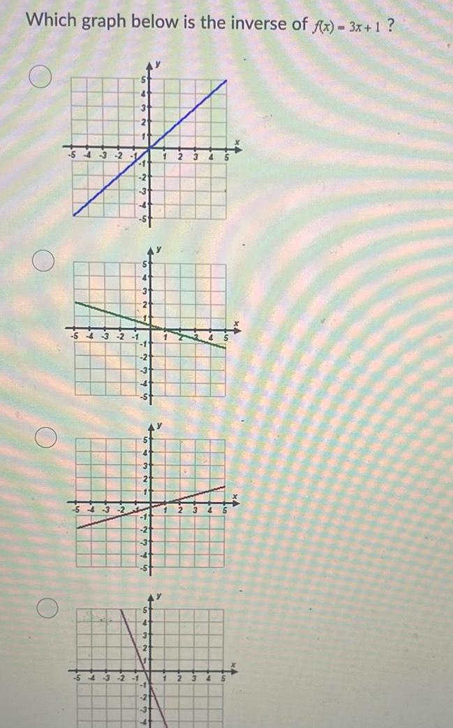 ANSWERED Which Graph Below Is The Inverse Of F X 3x 1 O O 3 2 ANSWERED Which Graph Below Is The Inverse Of F X 3x 1 O O 3 2