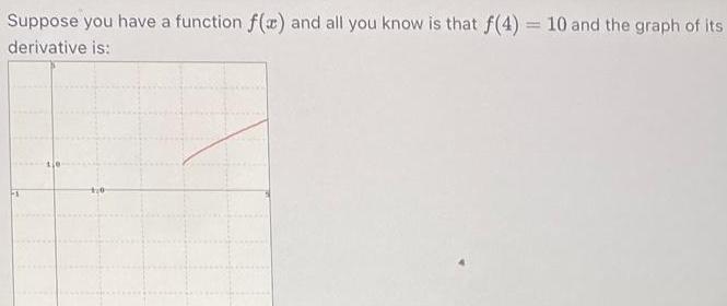 [ANSWERED] Suppose you have a function f x and all you know is that f 4 ...