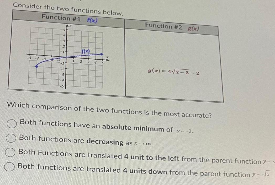 [ANSWERED] Consider the two functions below Function 1 f x 4 3 2 1 H 4 - Kunduz