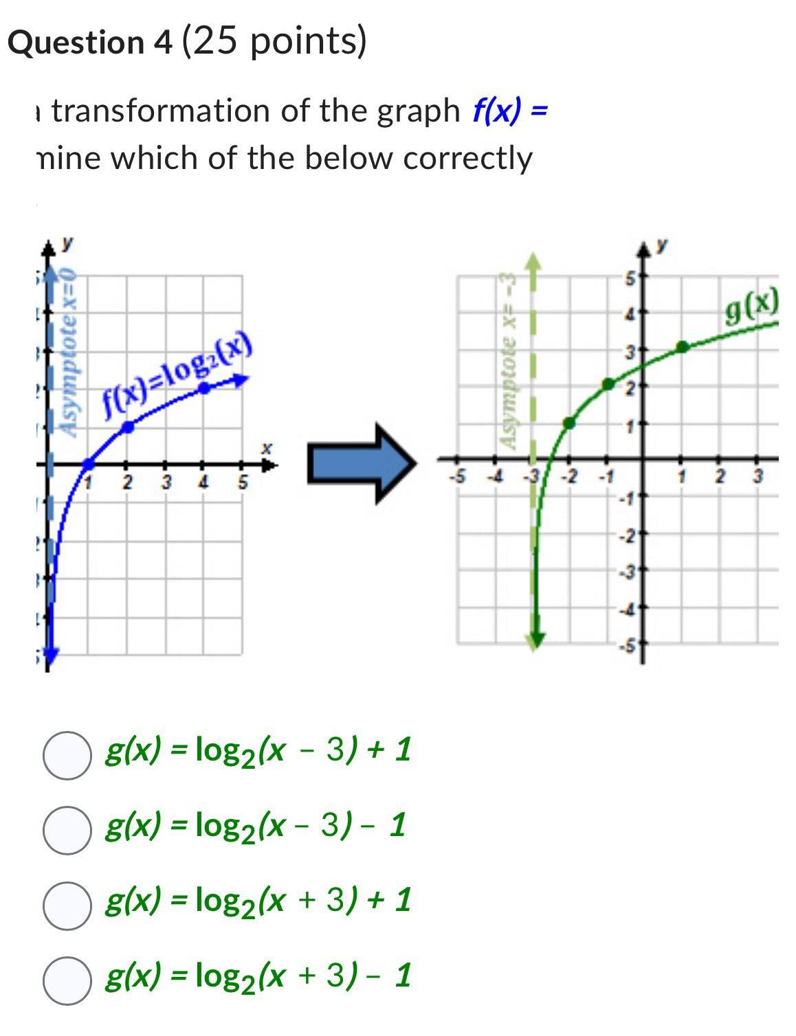 [ANSWERED] Question 4 25 points transformation of the graph f x nine ...