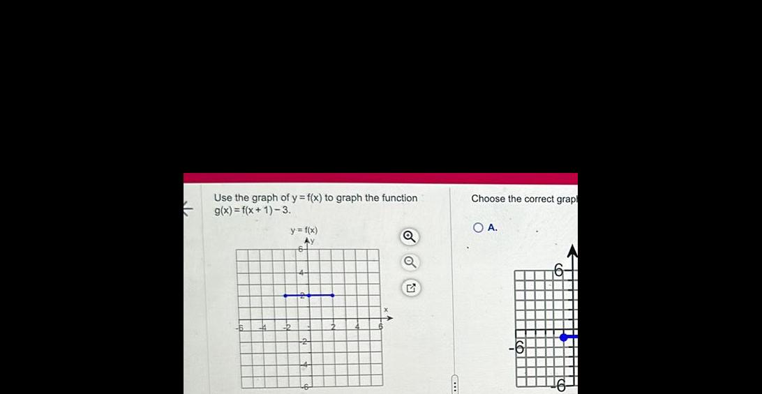 ANSWERED F Use The Graph Of Y F X To Graph The Function G X F ANSWERED F Use The Graph Of Y F X To Graph The Function G X F
