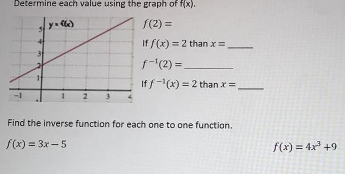 [ANSWERED] Determine each value using the graph of f x y f x f 2 If f x ...