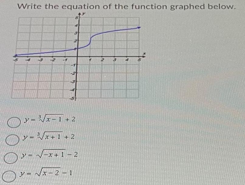 [ANSWERED] Write the equation of the function graphed below 19 19 2 n 3 ...