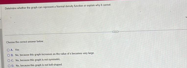 [answered] Determine Whether The Graph Can Represent A Normal Density Kunduz