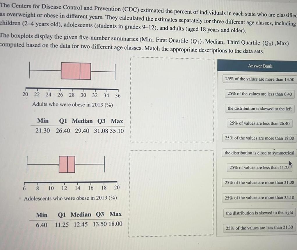 [ANSWERED] The Centers for Disease Control and Prevention CDC estimated ...