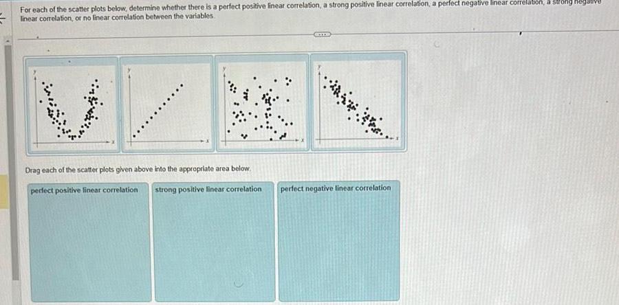 [ANSWERED] For each of the scatter plots below determine whether there ...