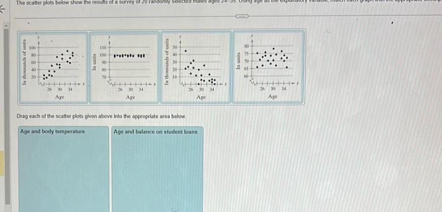 [ANSWERED] The scatter plots below show the results of a survey of 20 ...
