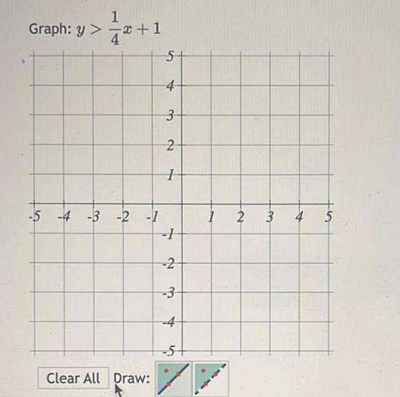 ANSWERED Graph Y 1 5 4 3 2 1 Clear All Draw 5 4 3 2 7 1 2 3 4 5 2 3 A ANSWERED Graph Y 1 5 4 3 2 1 Clear All Draw 5 4 3 2 7 1 2 3 4 5 2 3 A