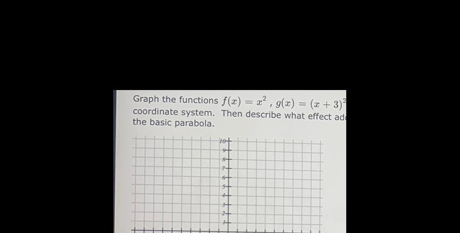 [ANSWERED] Graph the functions f x x g x x 3 coordinate system Then - Kunduz