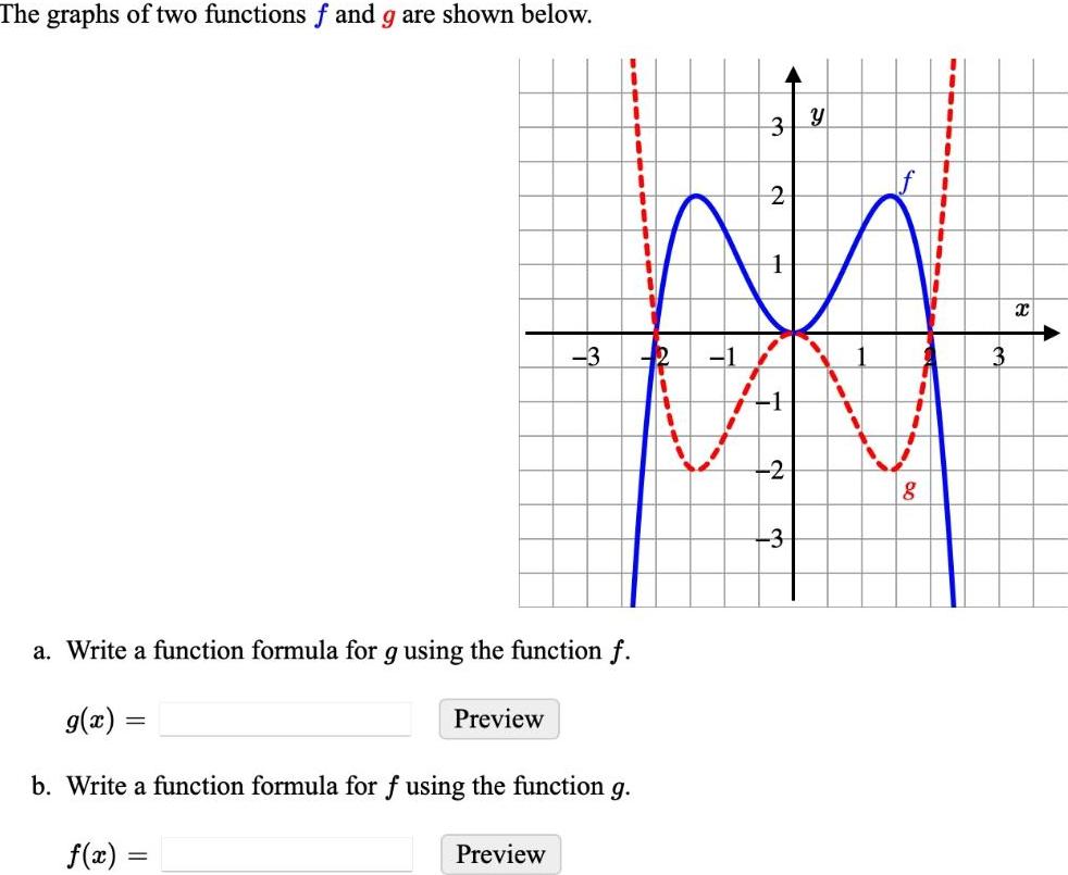 [ANSWERED] The graphs of two functions f and g are shown below Preview - Kunduz
