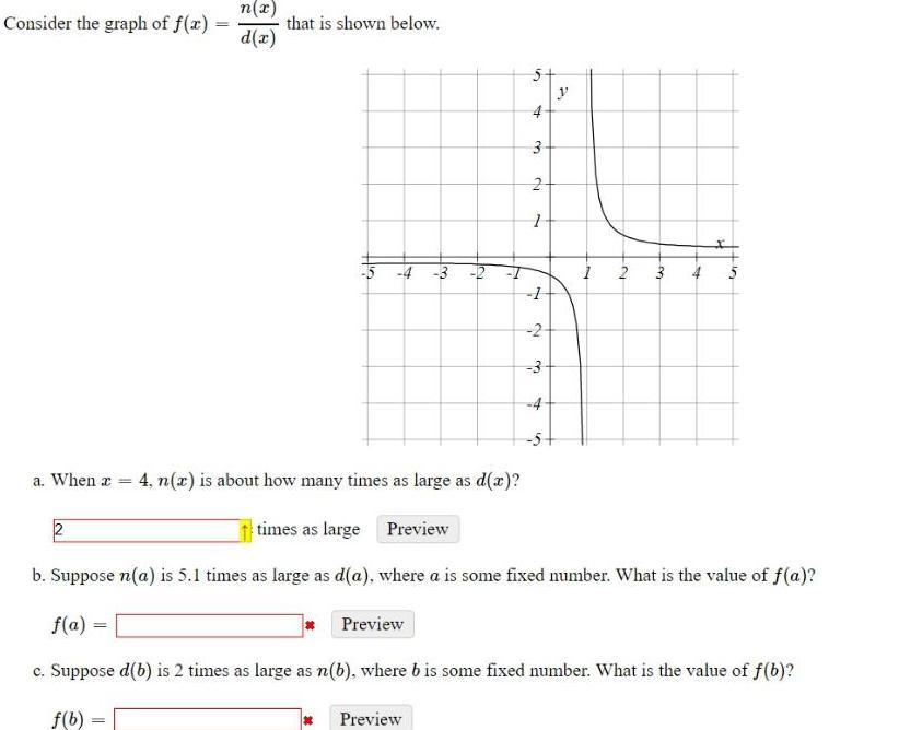 ANSWERED Consider The Graph Of F X N X D X 2 That Is Shown Below 4 W ANSWERED Consider The Graph Of F X N X D X 2 That Is Shown Below 4 W