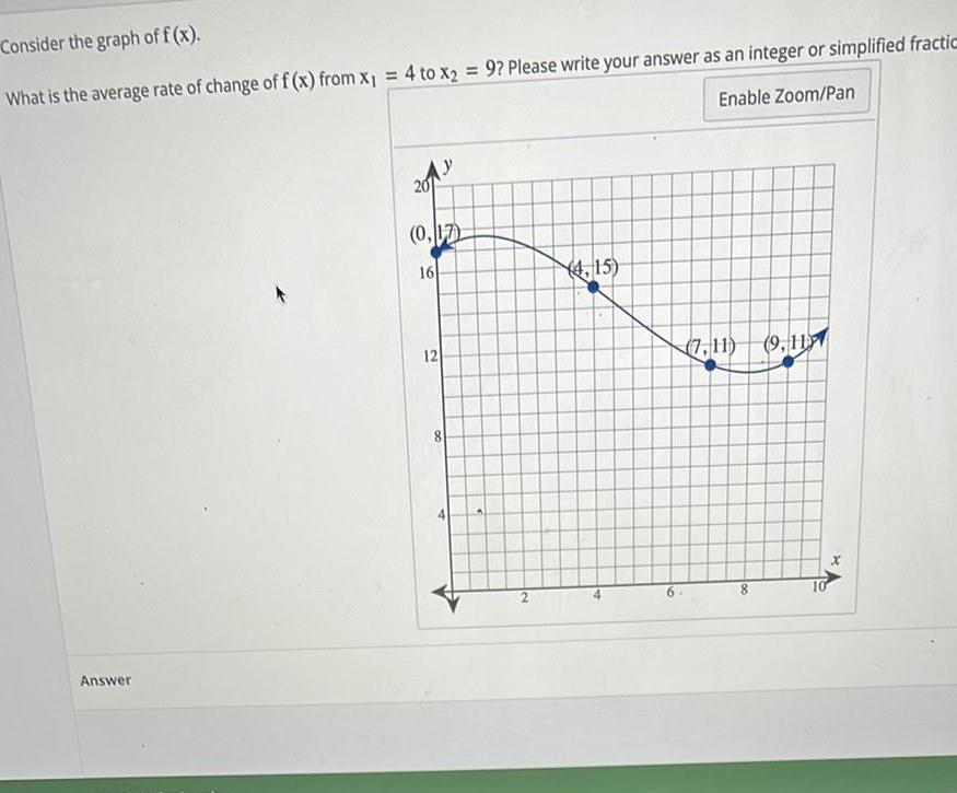 ANSWERED Consider The Graph Of F X What Is The Average Rate O answered-consider-the-graph-of-f-x-what-is-the-average-rate-o