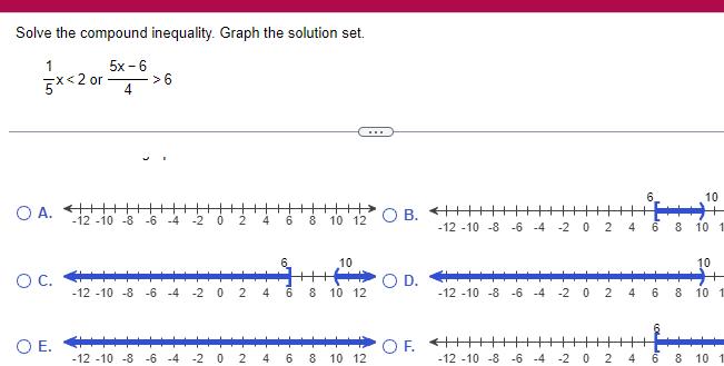 Inequality Solution Set