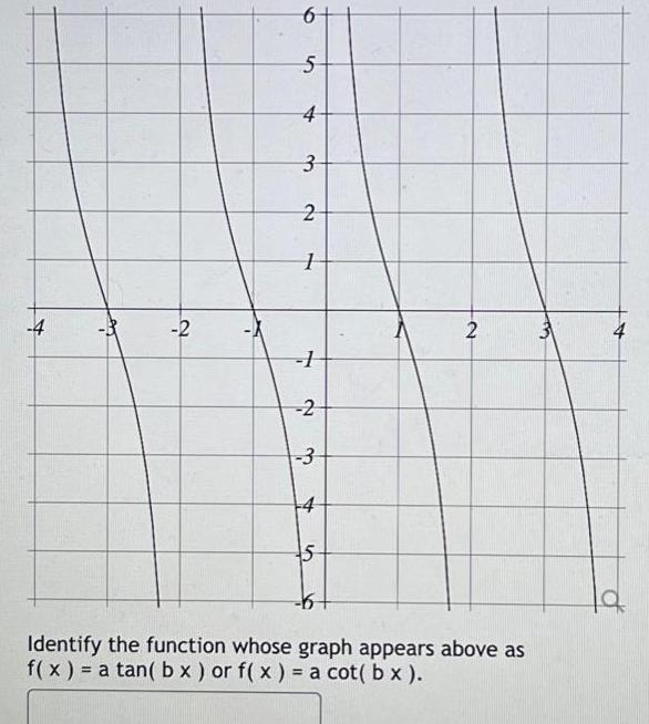 ANSWERED 4 Is 2 A 9 5 4 3 2 1 1 2 3 4 5 2 Identify The Math ANSWERED 4 Is 2 A 9 5 4 3 2 1 1 2 3 4 5 2 Identify The Math