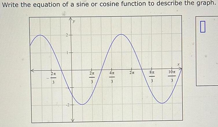 Cosine Function Equation