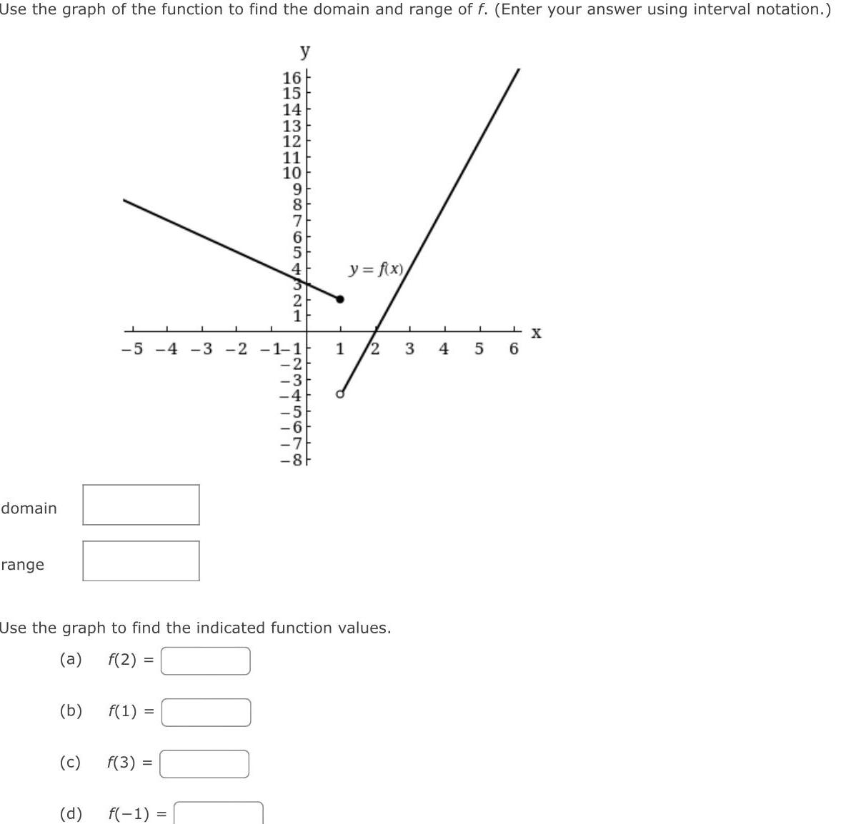 ANSWERED Use The Graph Of The Function To Find The Domain An ANSWERED Use The Graph Of The Function To Find The Domain An